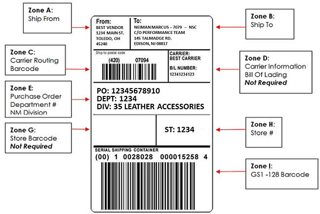 Gs1 128 Label Template Printable Label Templates